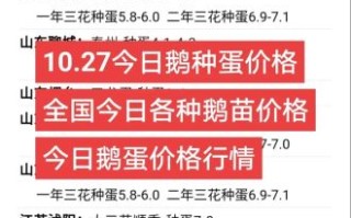鸭蛋多少钱一斤_今日鸭蛋价格行情