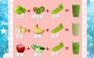 芹菜汁怎么喝减肥_芹菜汁减肥正确喝法