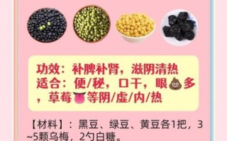 三黑豆浆的功效与禁忌_哪些人不能喝