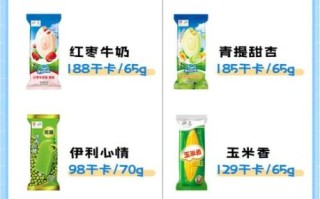 雪糕怎么选口味_雪糕热量高吗