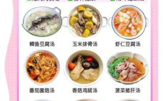 三个月孕妇吃什么好_三个月孕妇食谱大全及做法