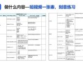粉丝通在哪里写作_如何高效发布内容