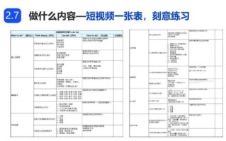 粉丝通在哪里写作_如何高效发布内容