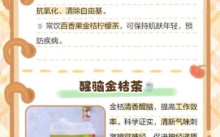 柠檬金桔茶怎么做_金桔柠檬茶的功效与作用