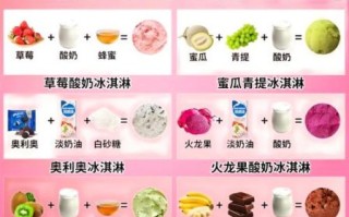 雪糕怎么做_简单雪糕的制作方法