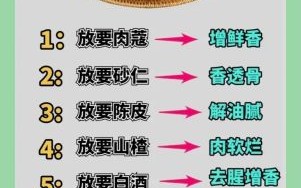 卤猪肉的家常做法_卤猪肉怎么做好吃又入味