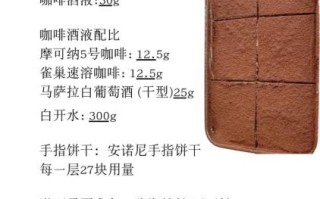 新手怎么做提拉米苏_提拉米苏需要哪些材料