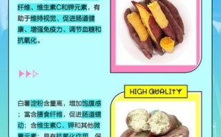 白薯是什么东西_白薯和红薯的区别