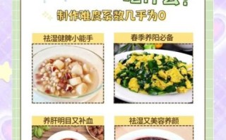 雨水节气吃什么传统美食_雨水养生食谱推荐 雨水节气吃什么传统美食_雨水养生食谱推荐
