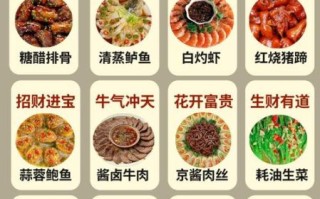 春节菜谱大全带图片窍门_如何拍出诱人年夜饭