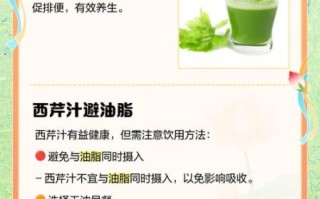 西芹汁什么时候喝减肥最好_西芹汁空腹喝还是饭后喝