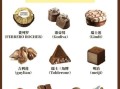 美国巧克力品牌前十名有哪些_哪个牌子最好吃