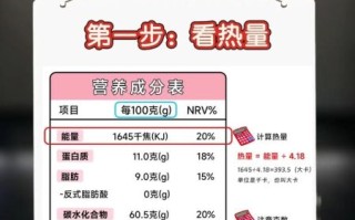 食物热量计算器怎么用_减肥期间如何计算热量