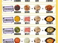 砂锅饭怎么做_砂锅饭配方大全