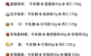 牛轧糖怎么在家做_坚果牛轧糖做法步骤