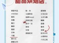 甜品店名字怎么取_好听的甜品店名字大全