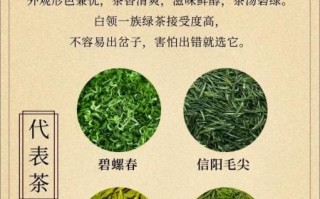 绿茶图片大全_如何挑选高清无水印素材