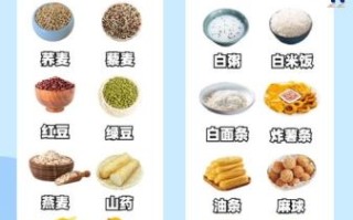 轻度糖尿病饮食禁忌_哪些食物不能吃