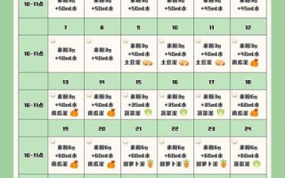 一岁半宝宝辅食怎么做_一岁半宝宝一天吃几顿