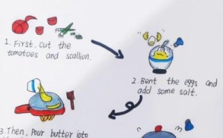 番茄炒蛋的英文单词怎么写_Tomato and Egg Stir-fry做法