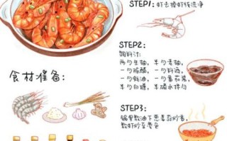 油焖大虾怎么做_家常油焖大虾做法步骤