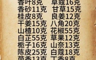 猪头肉怎么煮才好吃_猪头肉煮多久能软烂