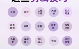 如何制作自己的短视频_新手入门教程