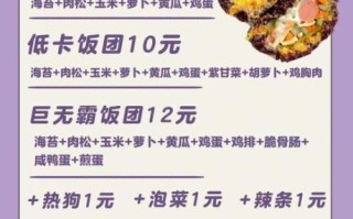 开一个饭团店需要多少钱_饭团店开店成本明细