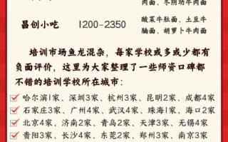 面条培训班哪家好_学面条技术哪里靠谱