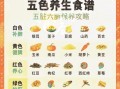 食医天下养生课堂_适合上班族的食疗方案
