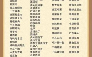 酒店菜单名字大全及价格表_如何看懂隐藏优惠