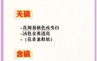 玫瑰花茶和茉莉花茶的功效区别_哪个更适合女生