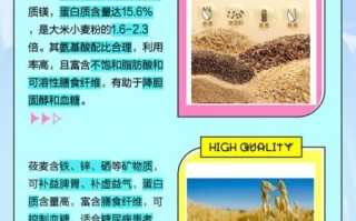 莜麦是燕麦吗_莜麦和燕麦的区别 莜麦是燕麦吗_莜麦和燕麦的区别