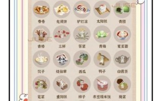 清明节吃什么_清明节扫墓时间怎么选