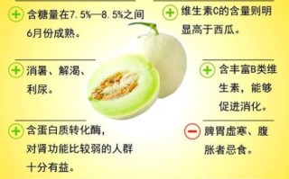 伊丽莎白瓜怎么挑_伊丽莎白瓜挑选技巧