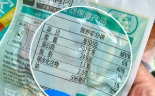 鸡胸脯肉的热量是多少_鸡胸脯肉减肥能吃吗