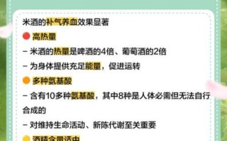 米酒补肾是真的吗_米酒补肾的正确喝法