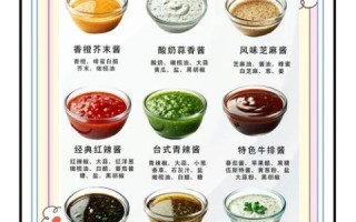 蔬菜沙拉汁怎么调_蔬菜沙拉汁的做法大全