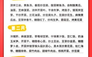 怀孕三个月吃什么菜好_孕妇前三个月菜谱推荐