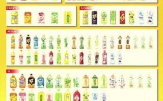 康师傅饮料县级代理商怎么做_县级代理需要多少钱