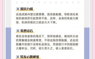 早餐吃什么最有营养_不吃早餐的危害有哪些