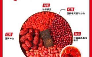 五红汤喝多久才见效_五红汤一般喝多久才好