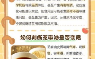 芝麻油过期了还能吃吗_芝麻油保质期多久