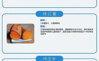 光波炉做菜菜谱大全_光波炉能做什么菜