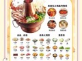 火锅食材有哪些品种_火锅食材怎么选