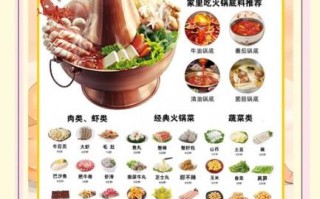 火锅食材有哪些品种_火锅食材怎么选