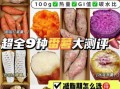 红薯热量表_减肥能吃红薯吗