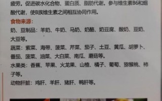 维生素b2的作用和副作用_维生素b2能长期吃吗