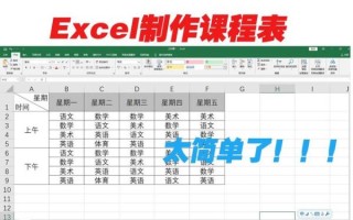 怎样制作表格视频_表格视频教程怎么做