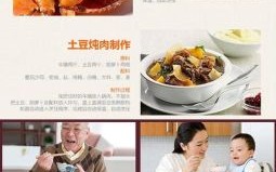 阿迪锅菜谱大全_阿迪锅怎么使用